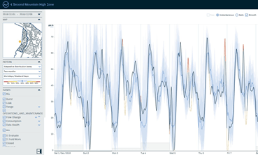 Cedar Grove Township – Water Asset Management Plan - CP Engineers